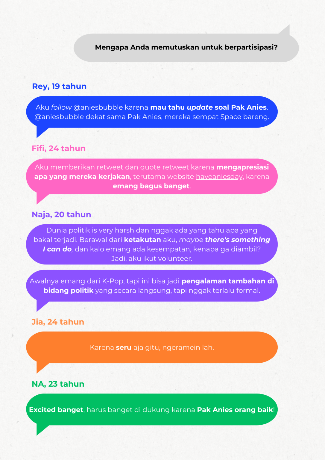 K-Pop dan Politik: Partisipasi Anak Muda Lewat Lensa Fan Activism ...